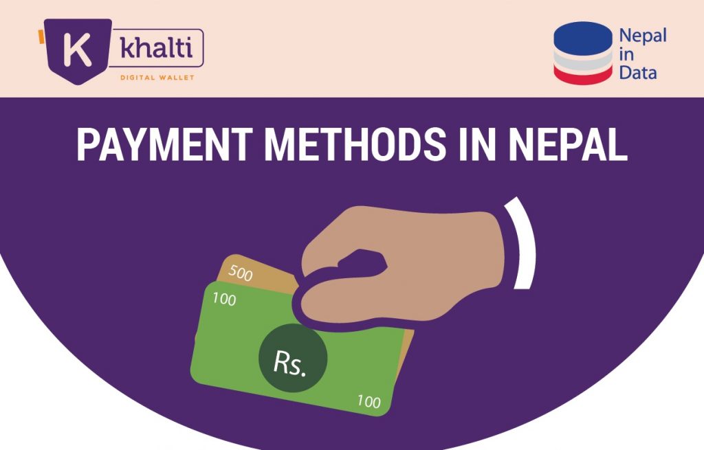 Payment Methods in Nepal_Khalti Digital Wallet - Khalti by IME