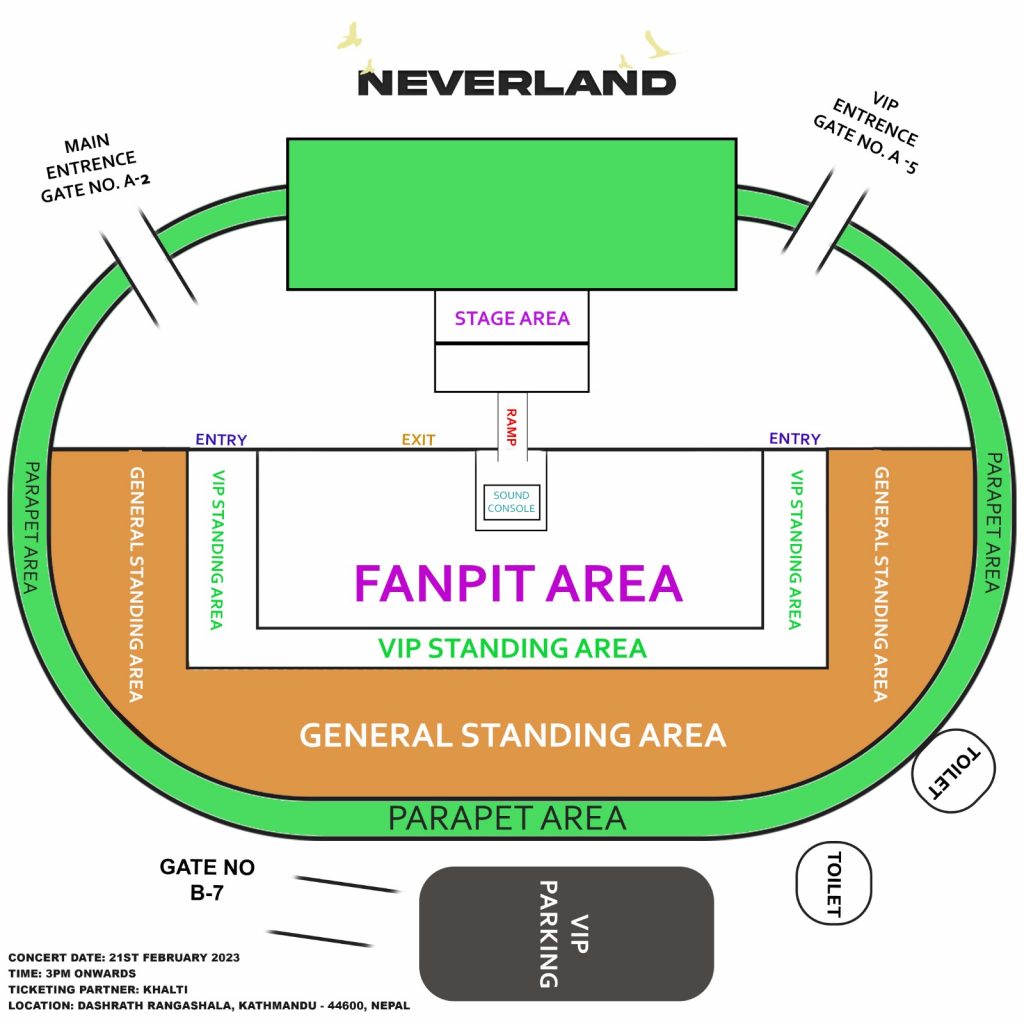 Neverland : The Biggest Music Concert in Kathmandu - Khalti by IME